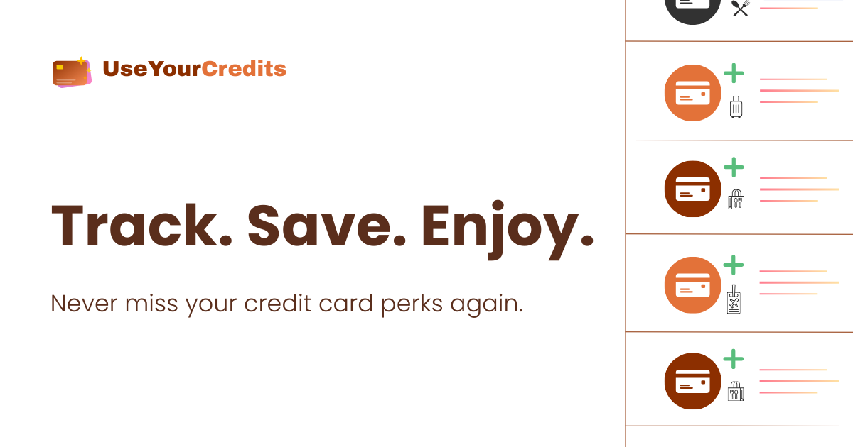 How to Use Resy Dining Credits - Complete Guide | Use Your Credits